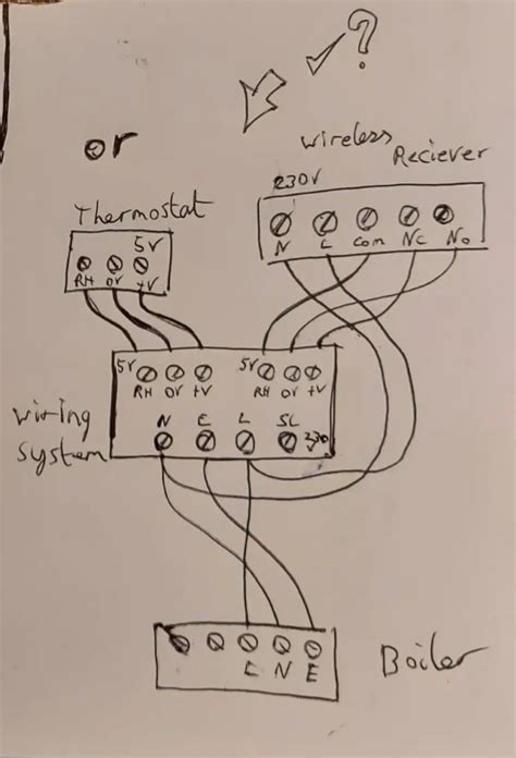 Nest Thermostat 3rd Gen Dual Zone Diynot Forums