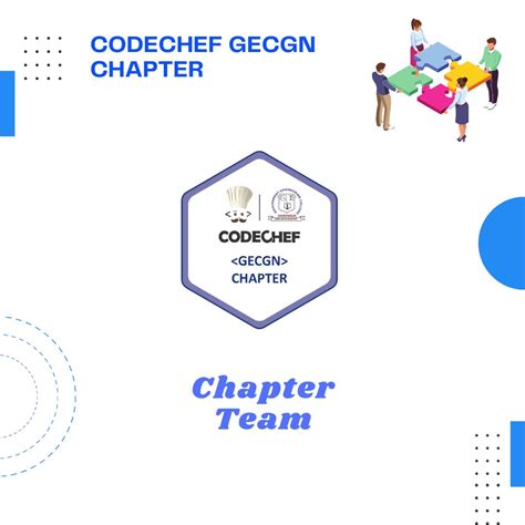 suryadipsinh vaghela on linkedin codechef leadership gecg