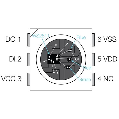 Bit Banging Step By Step Arduino Control Of Ws2811 Ws2812 And