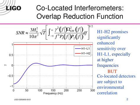 Ppt Co Located Interferometers Overlap Reduction Function Powerpoint