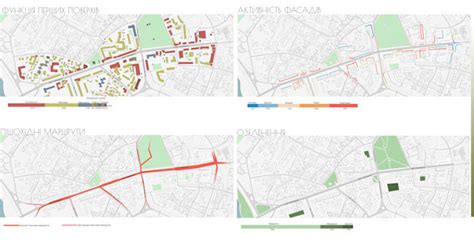 Do Architectural Site Analysis Mapping And Diagrams By Victoriakap Fiverr