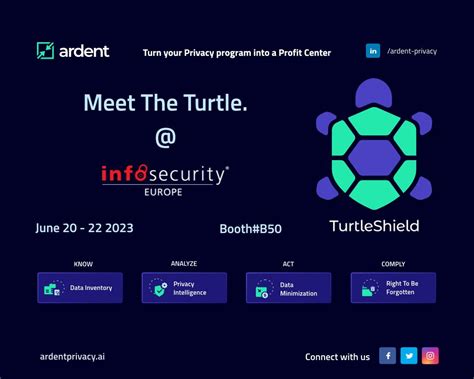 Sushil Raverkar Posted On Linkedin