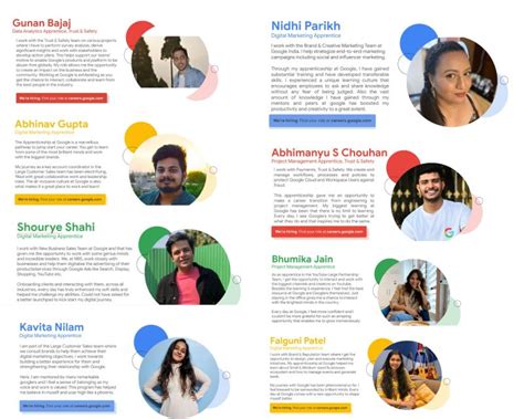 Bhumika Jain Posted On Linkedin