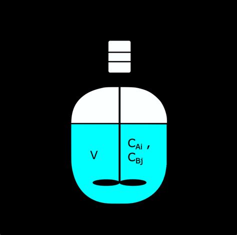 Chemical And Process Engineering Compuation Blog