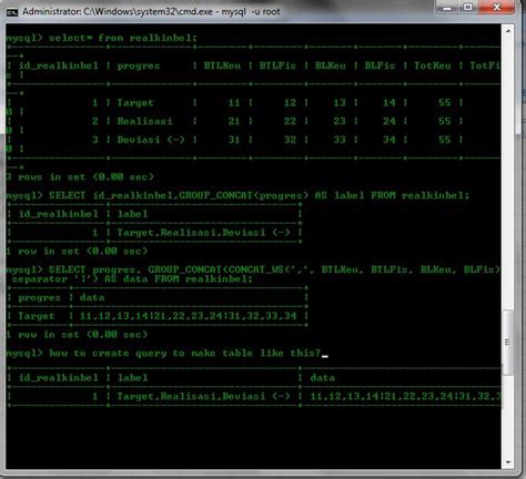 Mysql How To Merge Two Queries To Make Result Like In Picture