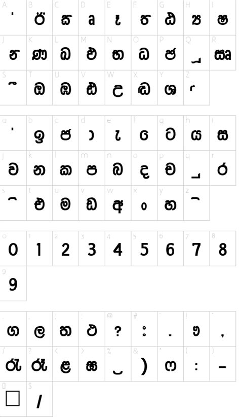 Ridi 13 Sinhala Font Free Download Fonts4