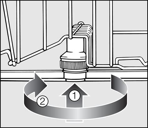 Miele Dishwashing The Dishwasher Display Shows Spray Arm Middle