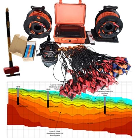 Borehole Seismic Survey Borehole Seismic Techniques Eiyub