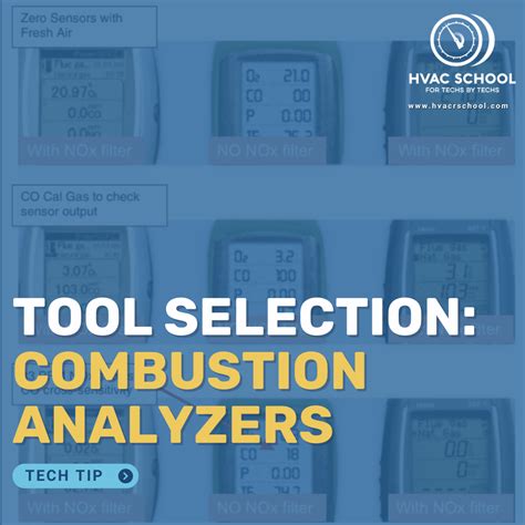 Tool Selection Combustion Analyzers Hvac School