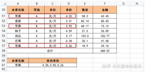 Excel查找和引用函数“mlookup”基本用法 知乎 Excel查找和引用函数“mlookup”基本用法 知乎
