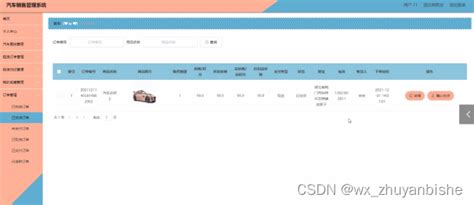 计算机毕业设计之汽车销售管理系统数据库汽车销售管理系统 Csdn博客