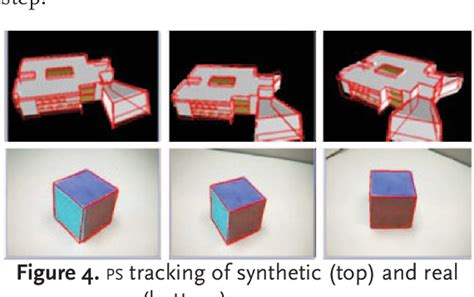 Figure 4 From Model Based 3 D Tracking Techniques For Markerless Augmented Reality Semantic