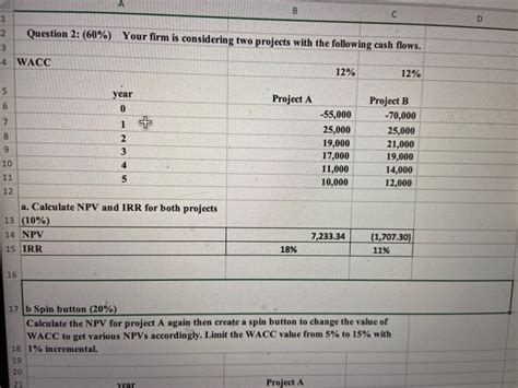 Use Data Table Function To Calculate Various Of Npv