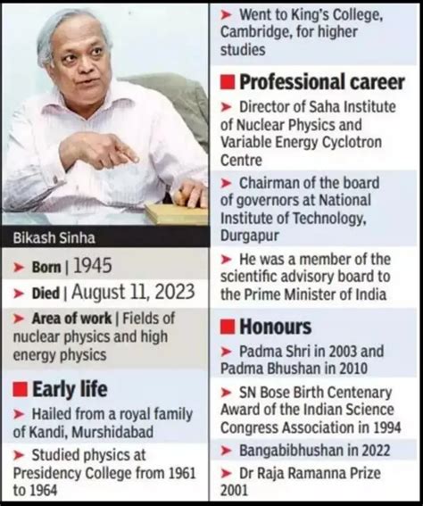 Renowned Nuclear Physicist Bikash Sinha Passed Away
