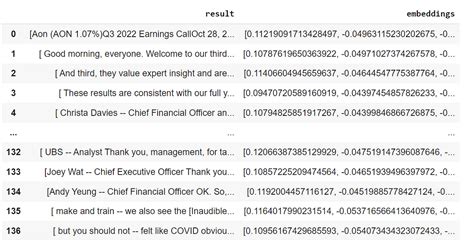 Finance Nlp Releases Semantic Search Example Notebook By David