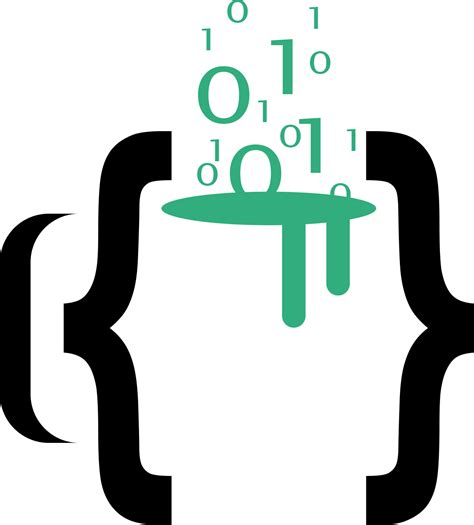 Binary Coffee Snippets For Articles Visual Studio Marketplace