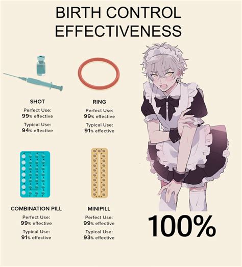 Breed Your Local Femboy Instead Rfemboymemes