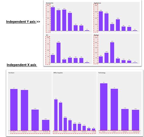 Whats New With Data Visualization In Amazon Quicksight 2023 In