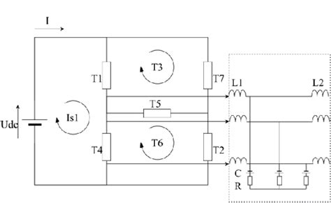 Figure 2 From Control System Of Multi Function Grid Connected Inverter