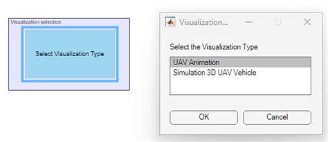 Visualize 3d Scenarios In Unreal Engine With Px4 Host Target Simulation Matlab And Simulink