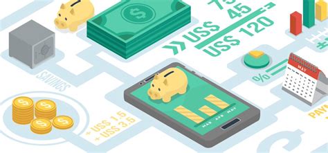 How To Create A Cash Flow Statement When You Dont Have Accounting History Sumosum