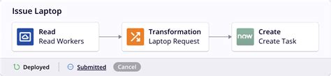 Design Canvas In Jitterbit Integration Studio