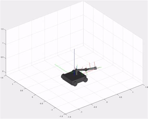 GitHub MinchangSung Mm Hyu Matlab