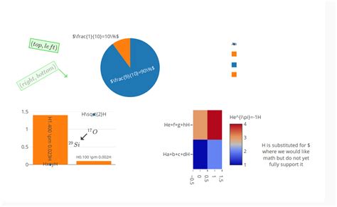 Mathjax Doesn T Render For Firefox Issue Plotly Plotly Js GitHub
