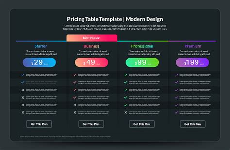 Template Design Ux Ui Price List Landing Page Website Product Package Price And Check Box Vector