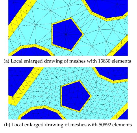 Figure 1 From Two Level Hierarchical Pcg Methods For The Quadratic Fem