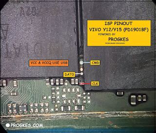 Isp Pinout Vivo Y Pd Bf