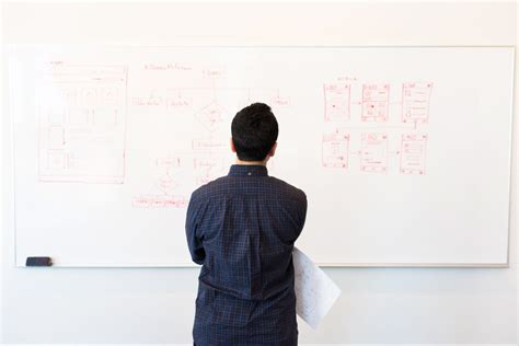 Elevate Your Ux Strategy 9 Tips For Crafting An Effective Usability