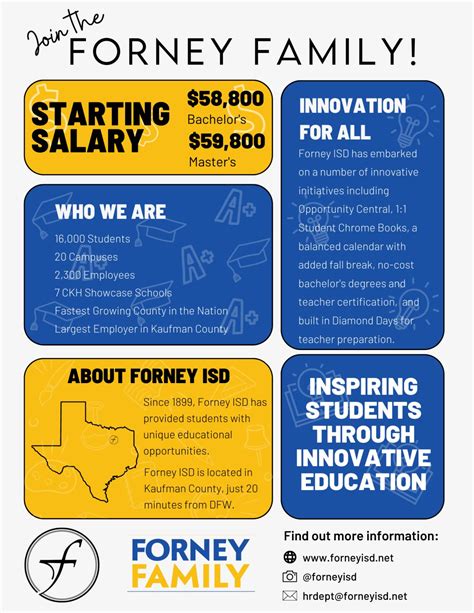 Sarah Mccaleb Edd Posted On Linkedin