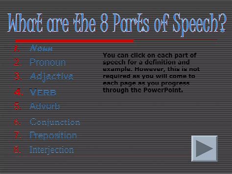8 Parts Of Speech Complete PPT