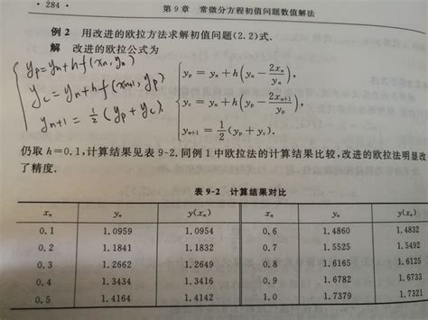 Matlab中ode23s使用方法matlab中ode23函数，龙格库塔函数 Csdn博客