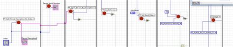 Labview With Ftdi D2xx Drivers Page 9 Ni Community