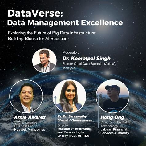 santhi shanmugam on linkedin data information business strategy