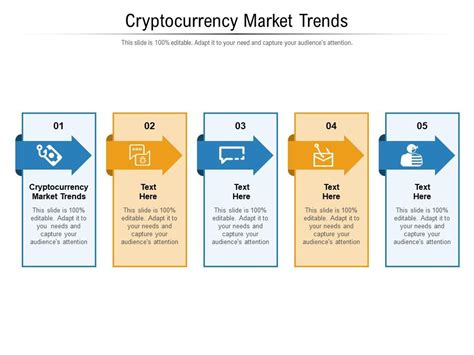 Cryptocurrency Market Trends Ppt Powerpoint Presentation Slides
