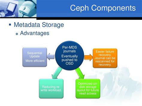 Ppt Ceph A Scalable High Performance Distributed File System