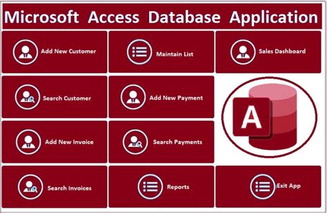 build database application in microsoft access by warisalijoiya fiverr