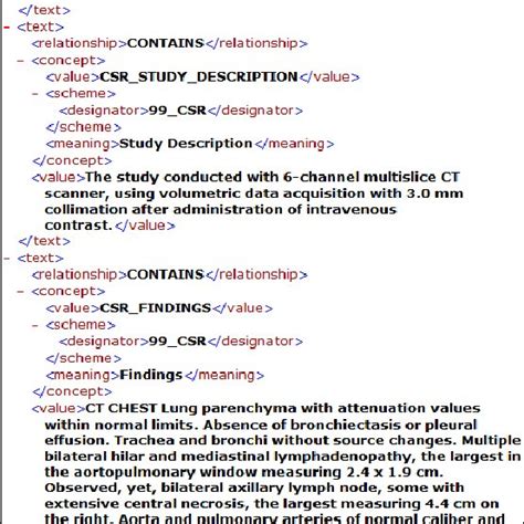 Electrocardiogram Report Being Written Download Scientific Diagram