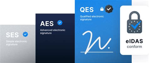 Paperless Automated Workflows Instead Of Paperwork