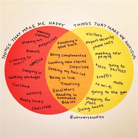 I Doodle Introvert Comics To Express How I Feel Bored Panda