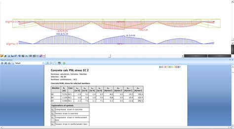 Sens 06 Material Non Linear Analysis For Concrete Scia Engineer