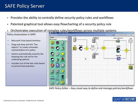 Safe Suite Of Applications Ppt Download