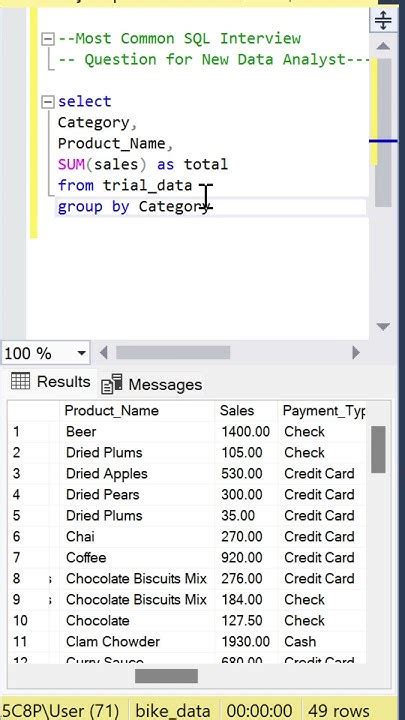 Sql Interview Question Percent Of Total Sales Subquery Youtube