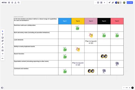 Comparison Charts Templates