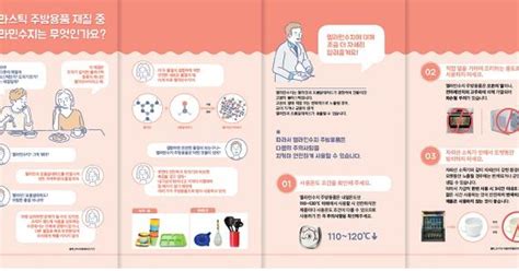 멜라민수지 주방용품 고온 반복 노출 시 1급 발암물질 용출