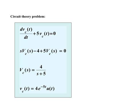 Modeling Of System Electrical Basic Elements Modeling R L C Solved Examples With Rlc Circuit L