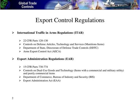 Hello Us Export Controls Ppt Download Hello Us Export Controls Ppt Download